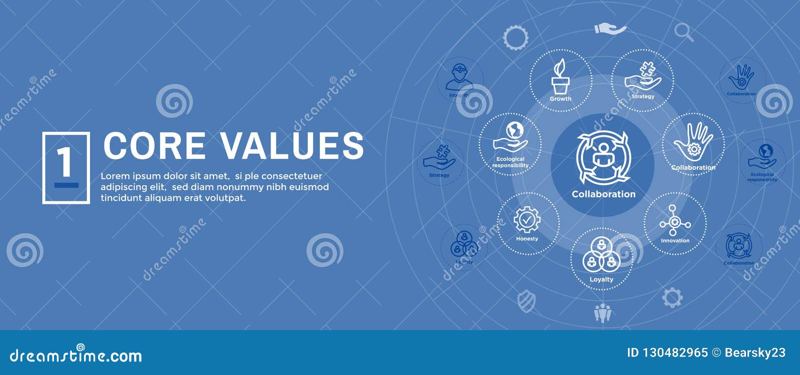 Core Values Web Header Banner Image with Integrity, Mission, Etc Stock ...