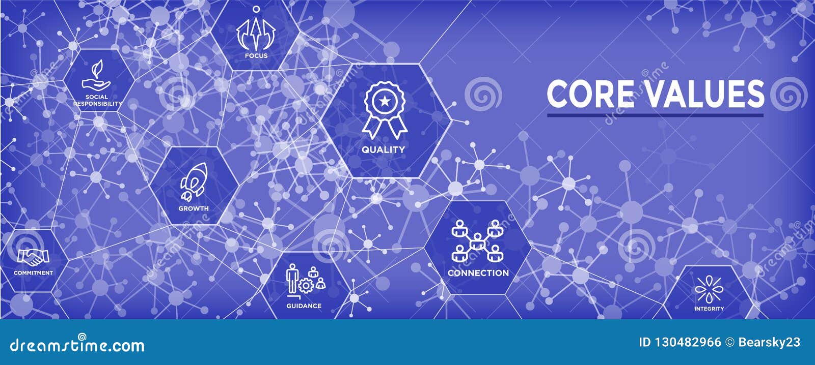 Core Values Web Header Banner Image with Integrity, Mission, Etc Stock ...