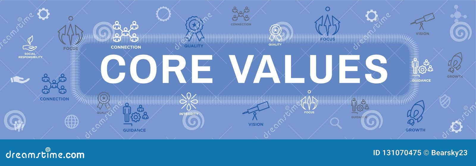 Core Values Web Header Banner Image with Integrity, Mission, Etc Stock ...