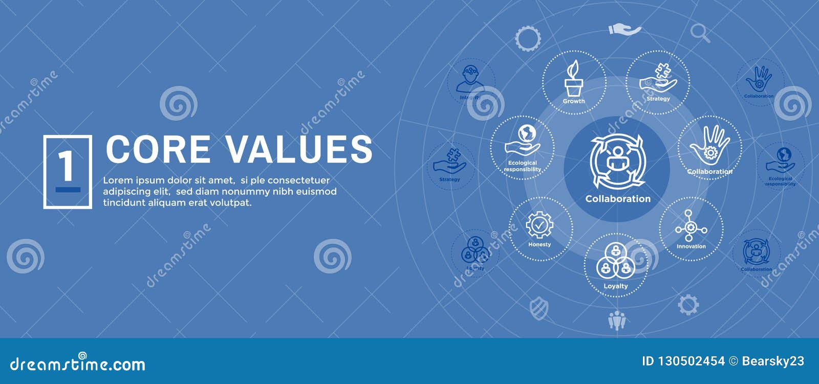 Core Values Web Header Banner Image with Integrity, Mission, Etc Stock ...