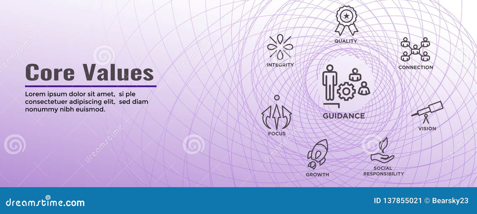 Core Values Web Header Banner Image with Integrity, Mission, Etc Icon ...
