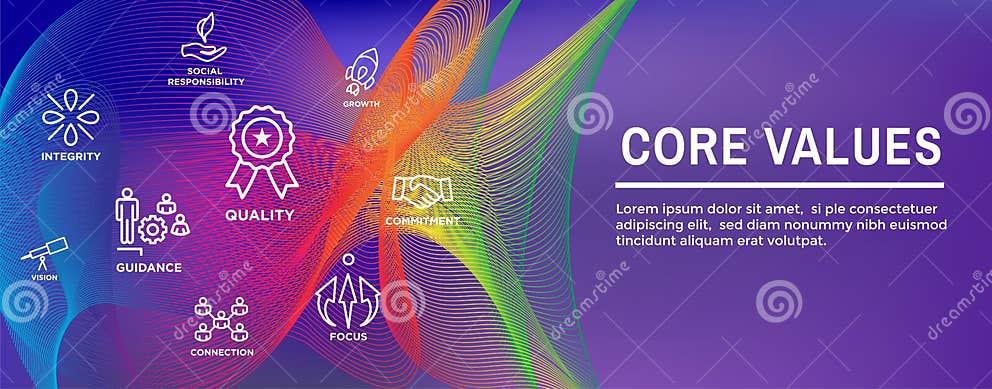 Core Values Web Header Banner Image with Integrity, Mission, Etc Icon ...