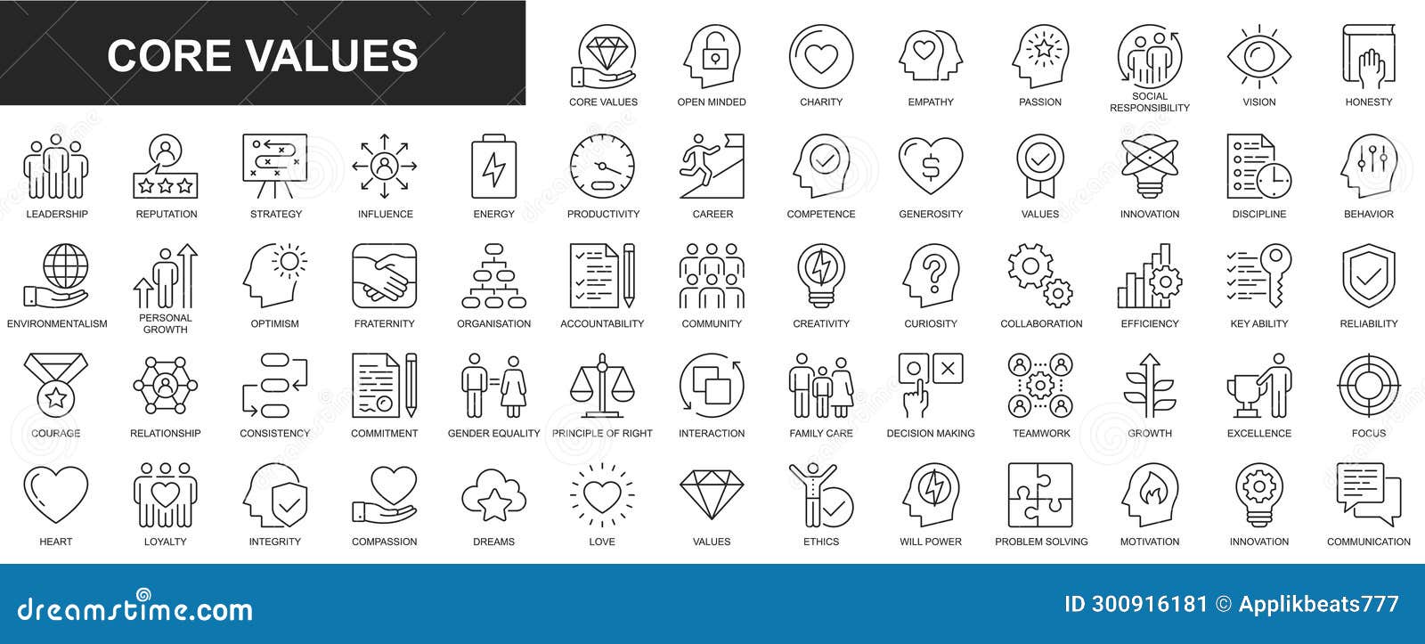Core Values Web Icons Set in Thin Line Design. Pack of Charity, Empathy ...