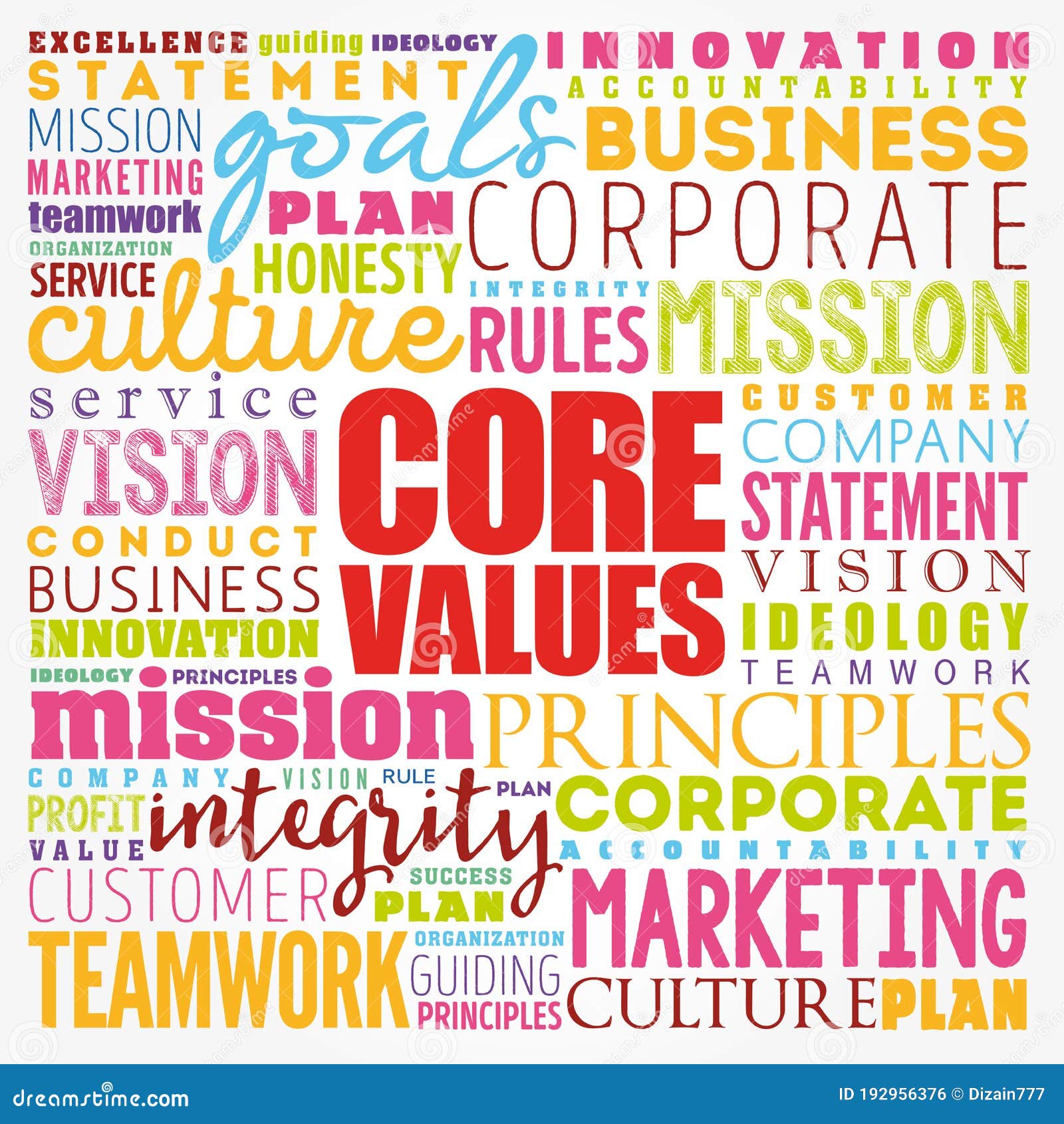 Core Values Word Cloud Collage, Business Concept Background Stock ...