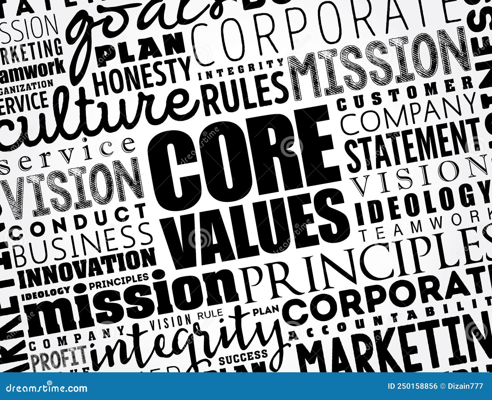 Core Values Word Cloud Collage, Business Concept Background Stock ...