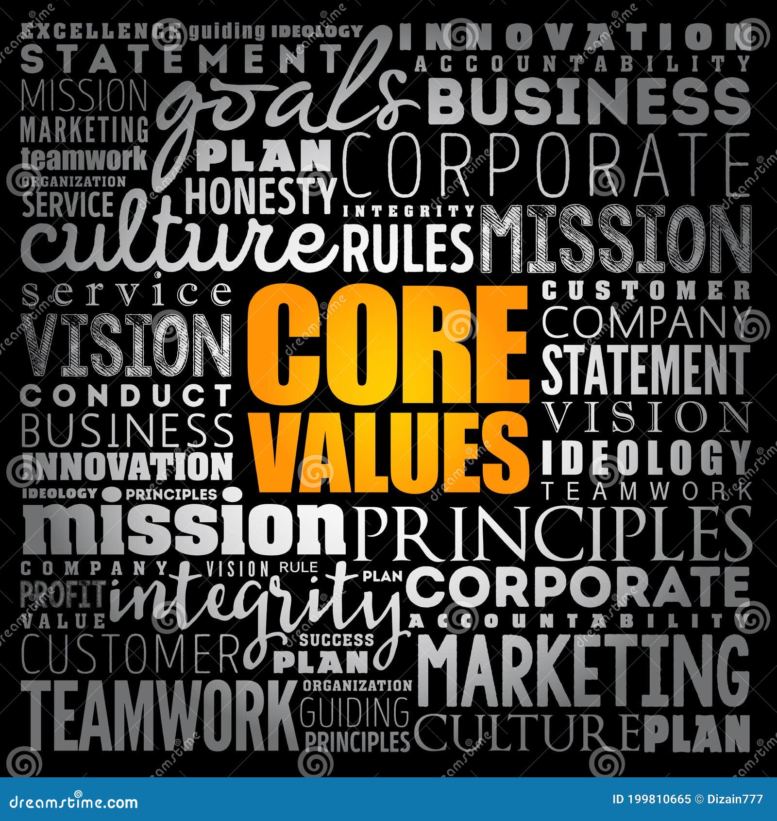 Core Values Word Cloud Collage Royalty-Free Stock Photo | CartoonDealer ...