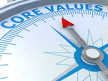 Core Values Word on Compass Isolated Stock Illustration - Illustration ...