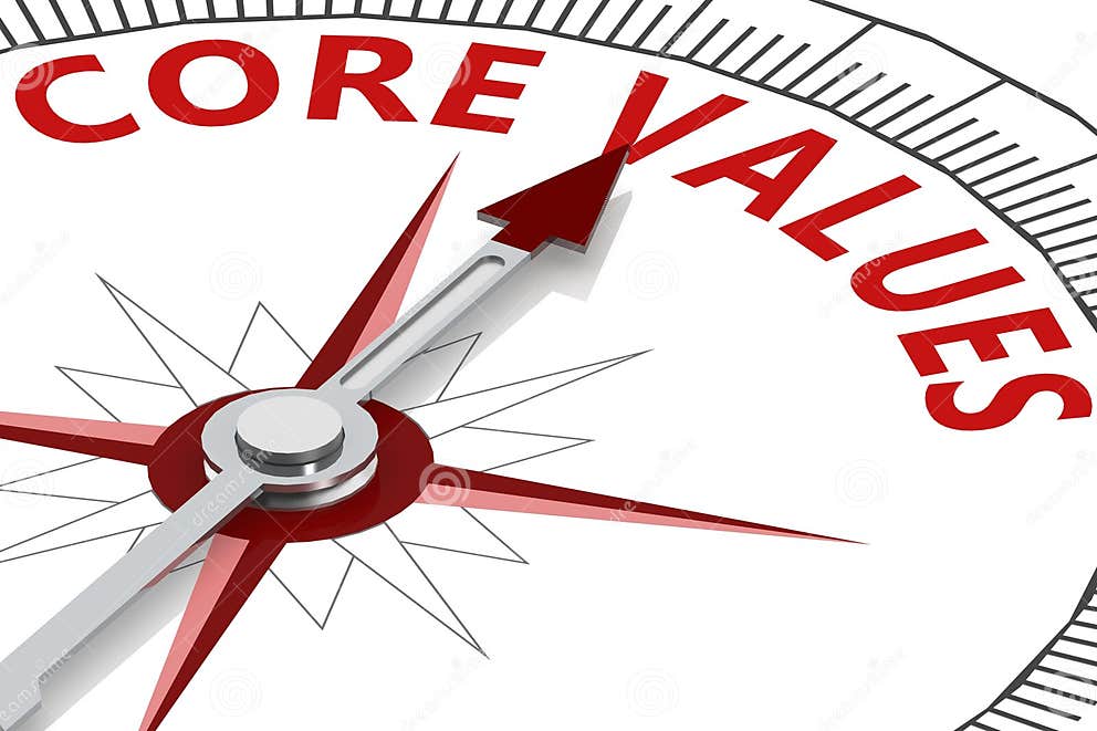Core Values Word on White Compass Stock Illustration - Illustration of ...