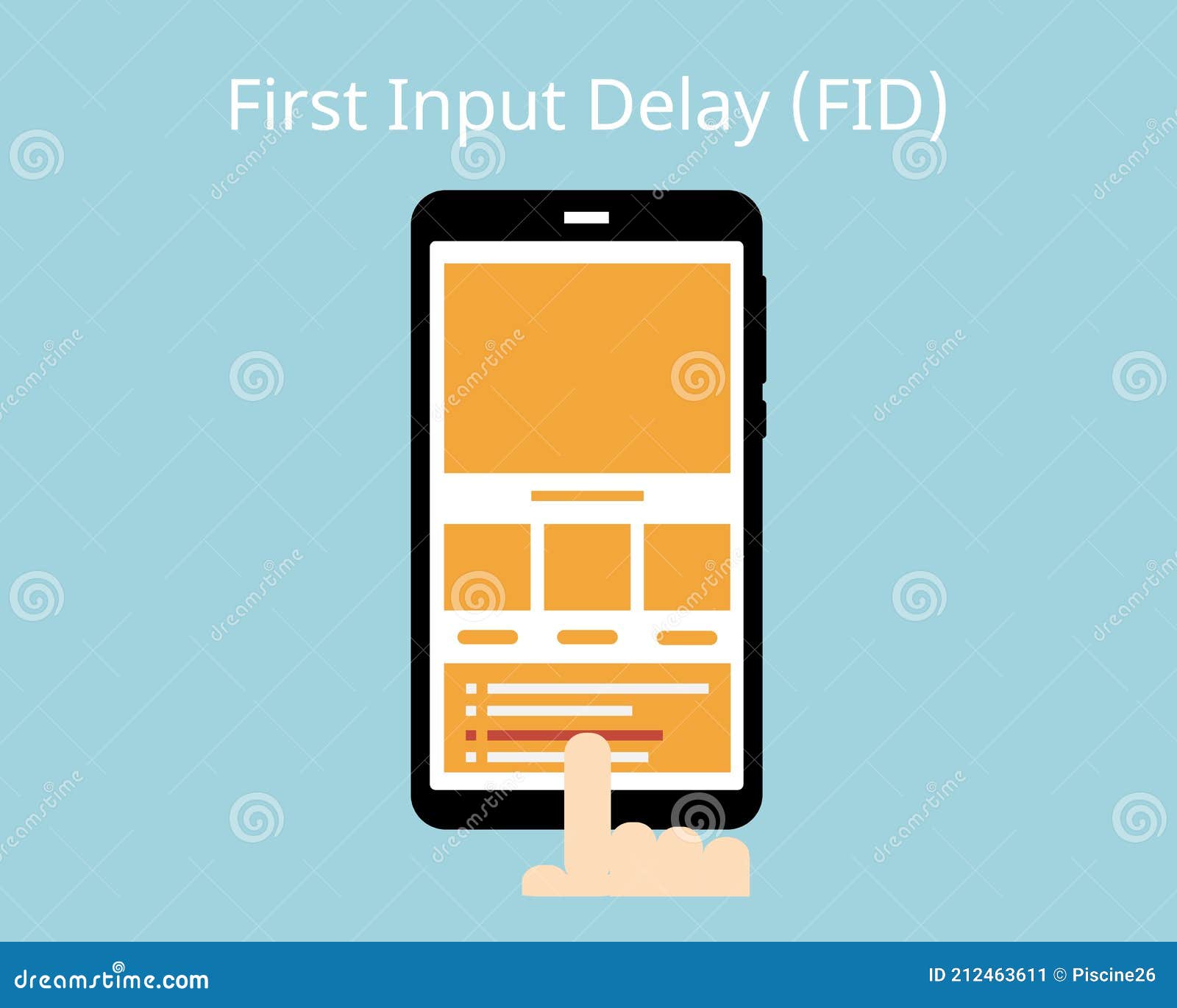Core Web Vitals in First Input Delay FID Stock Illustration ...