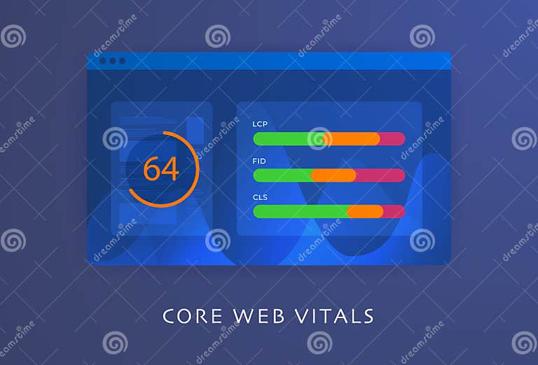 Core Web Vitals - Web Performance for Web Site and Search Engine Rankings. Standard Metrics ...