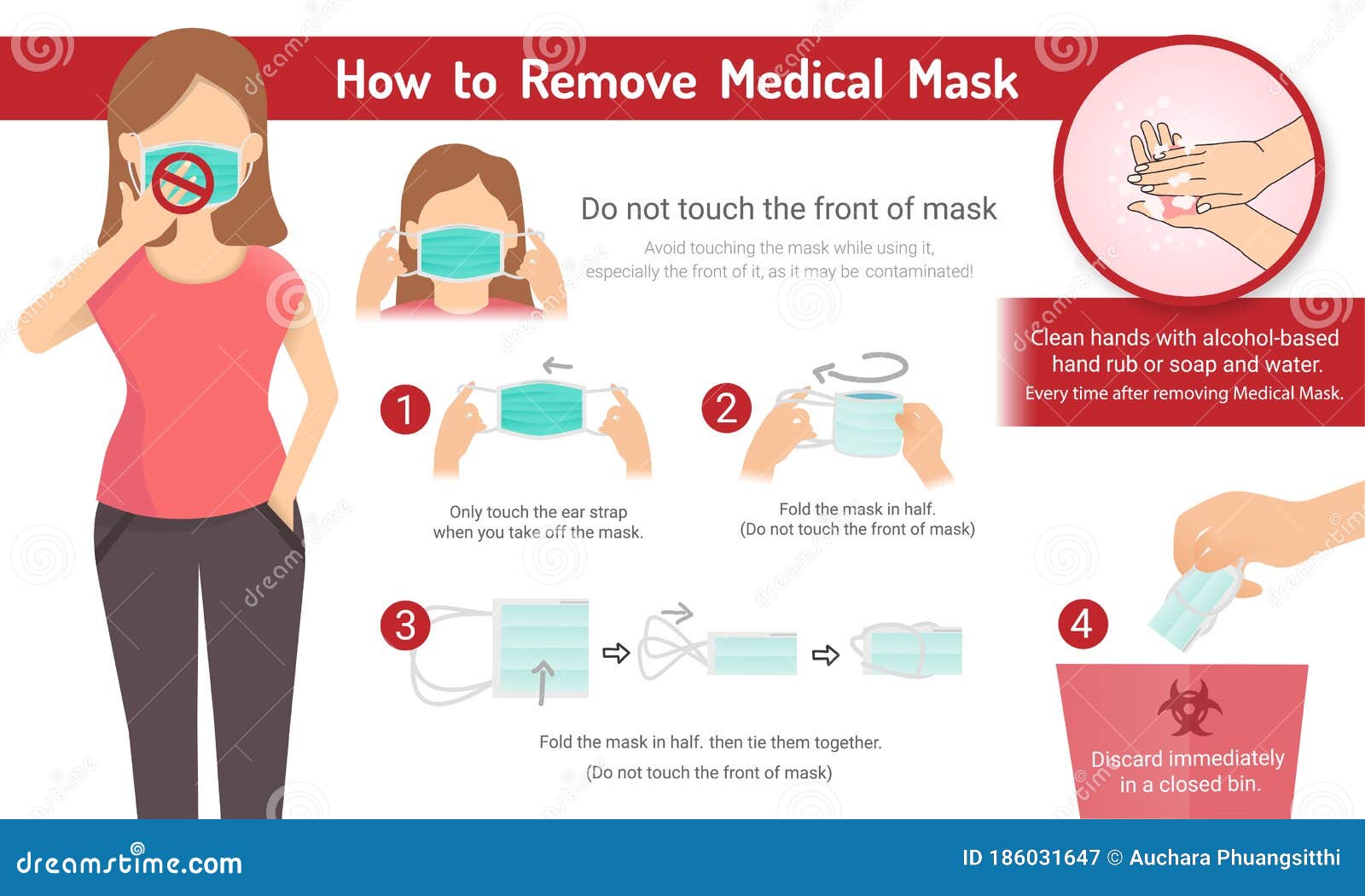 How To Remove the Surgical Mask Covid19 Illustration Design Stock ...