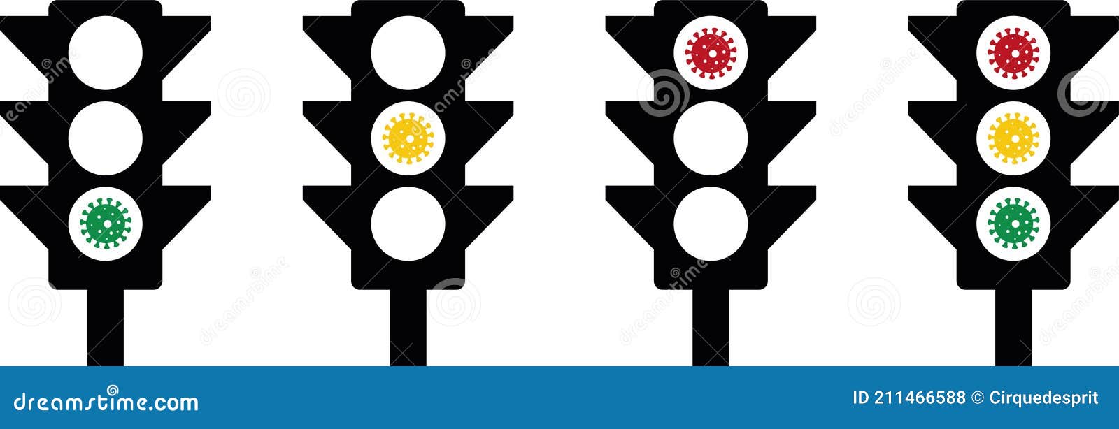 Corona Covid19 Virus Scale Scheme Infection Increase Decrease Warning ...