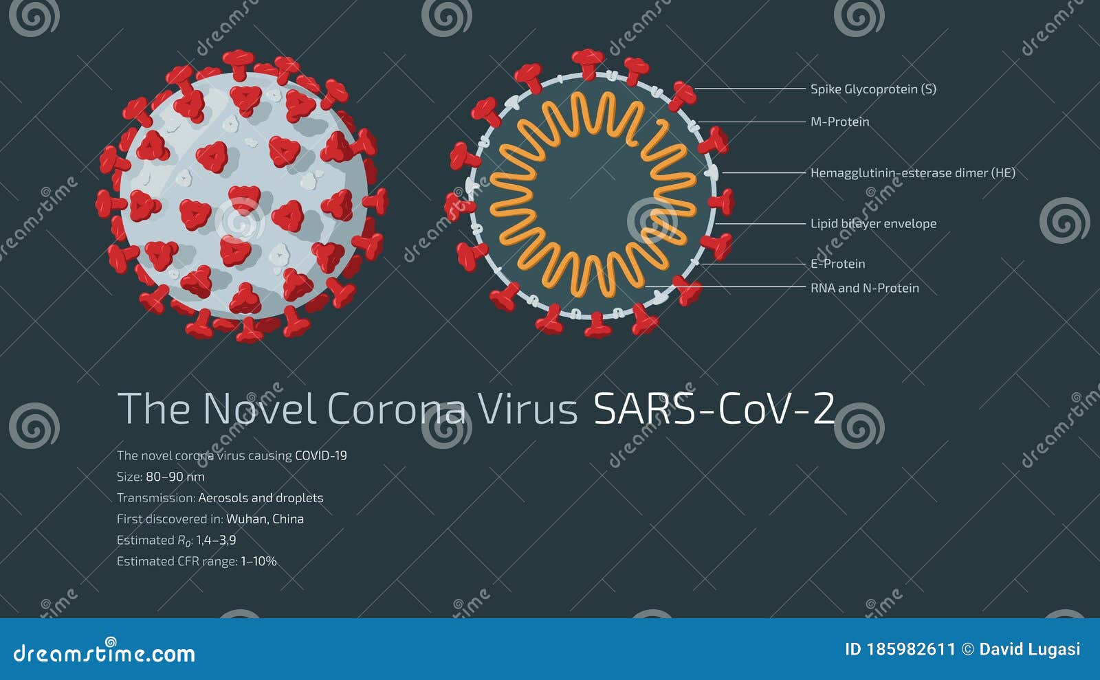 Fomite Cartoons, Illustrations & Vector Stock Images - 17 Pictures to ...