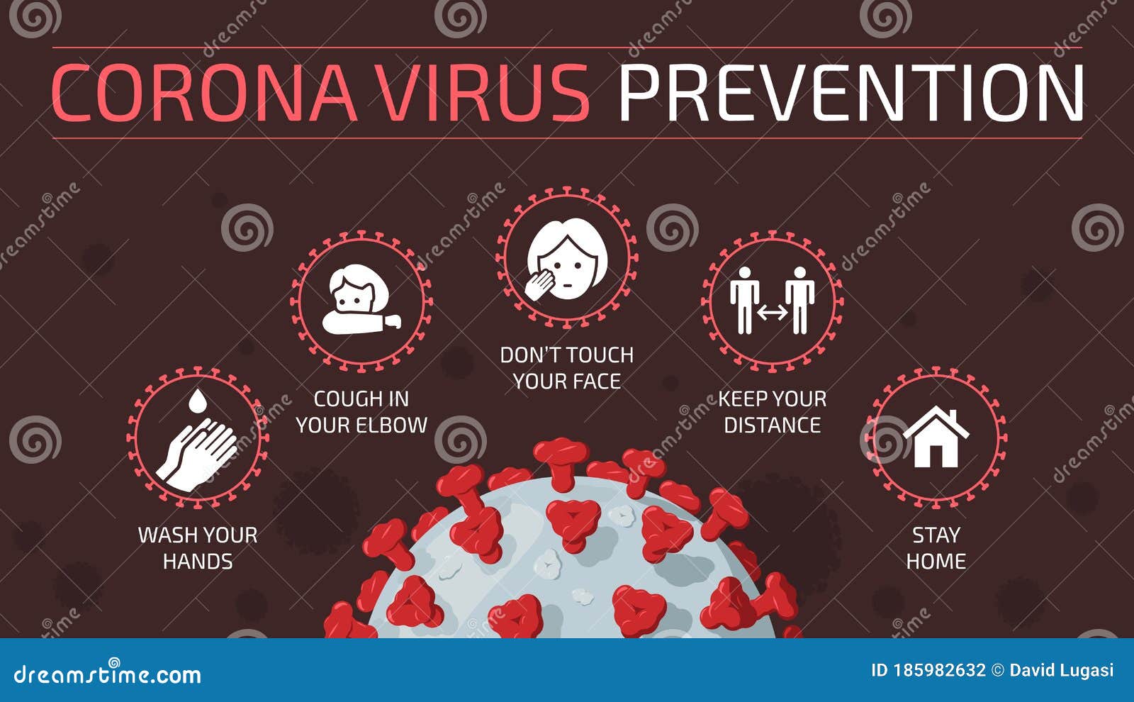 Corona Virus Prevention Measures, COVID-19, SARS-CoV-2 Stock Vector ...