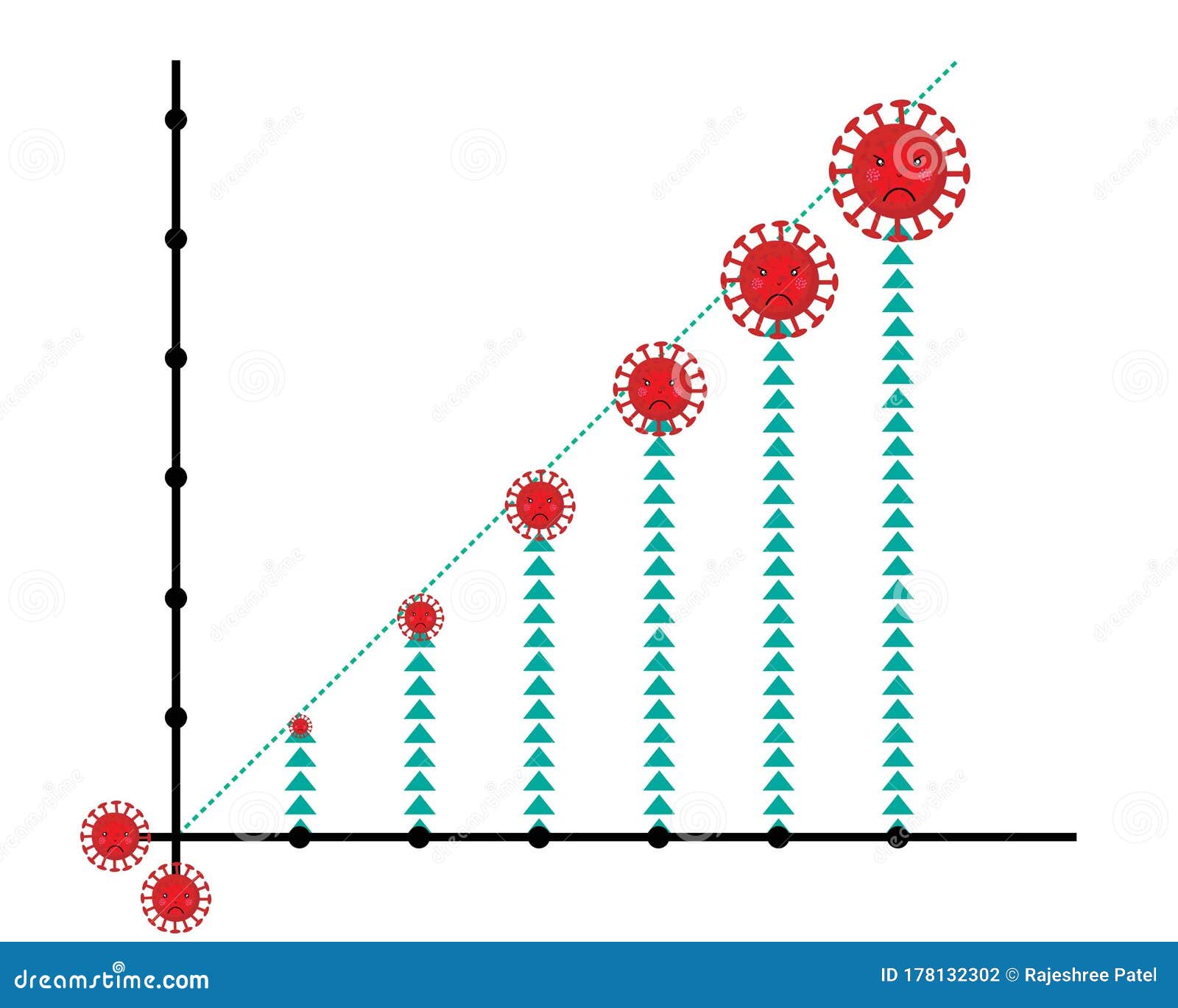 Coronavirus Graph. Covid-19 Infection Growth Bar Chart Diagram Using ...