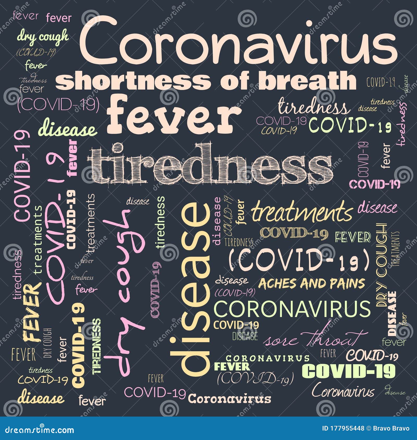 Corona Virus Covid-19 Word Art, Word Cloud Illustration Stock ...