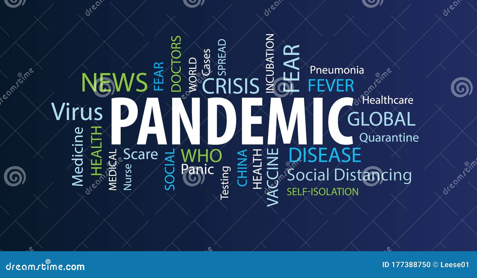 Pandemic Word Cloud stock illustration. Illustration of virus - 177388750