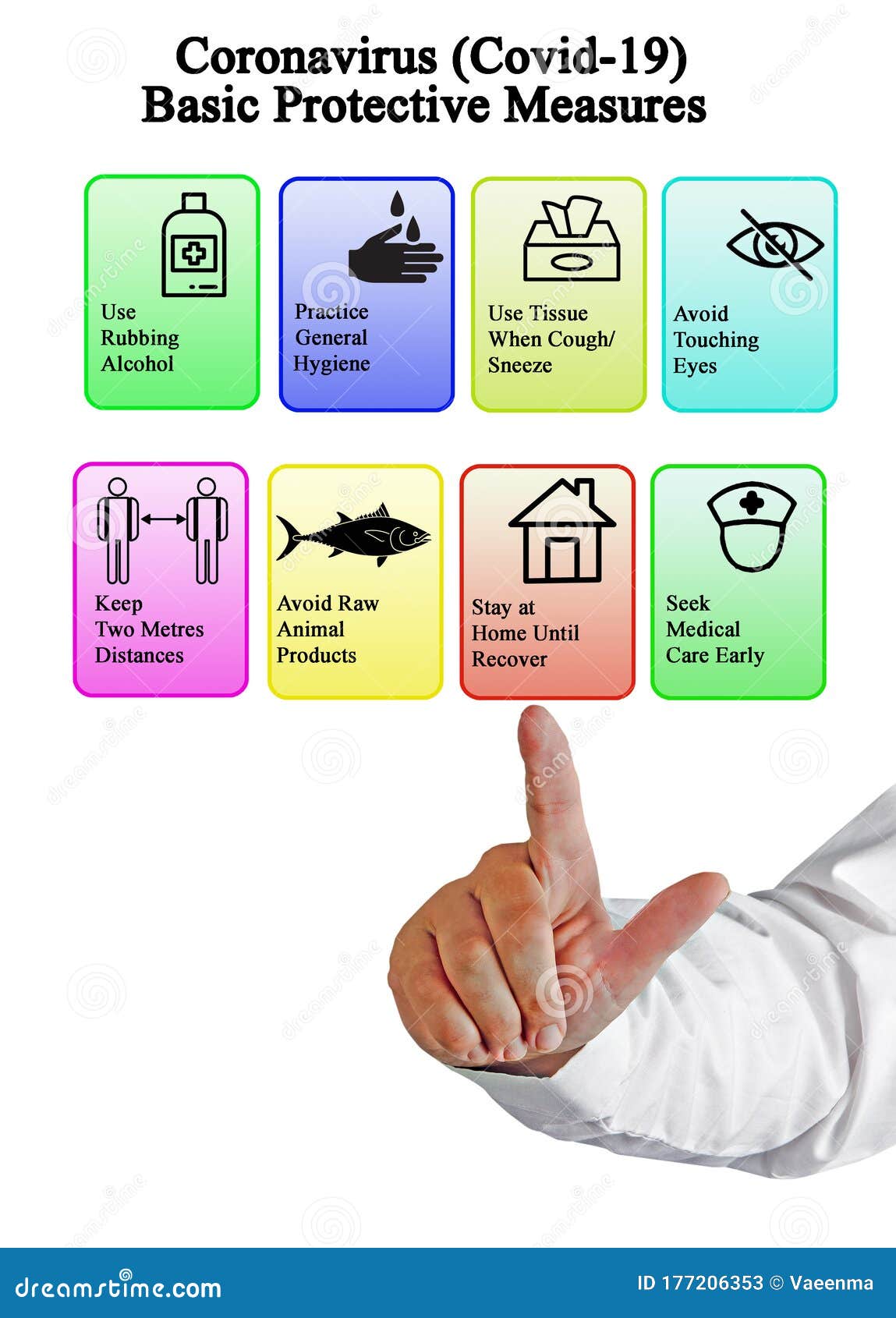 Coronavirus Basic Protective Measures Stock Image - Image of corona ...
