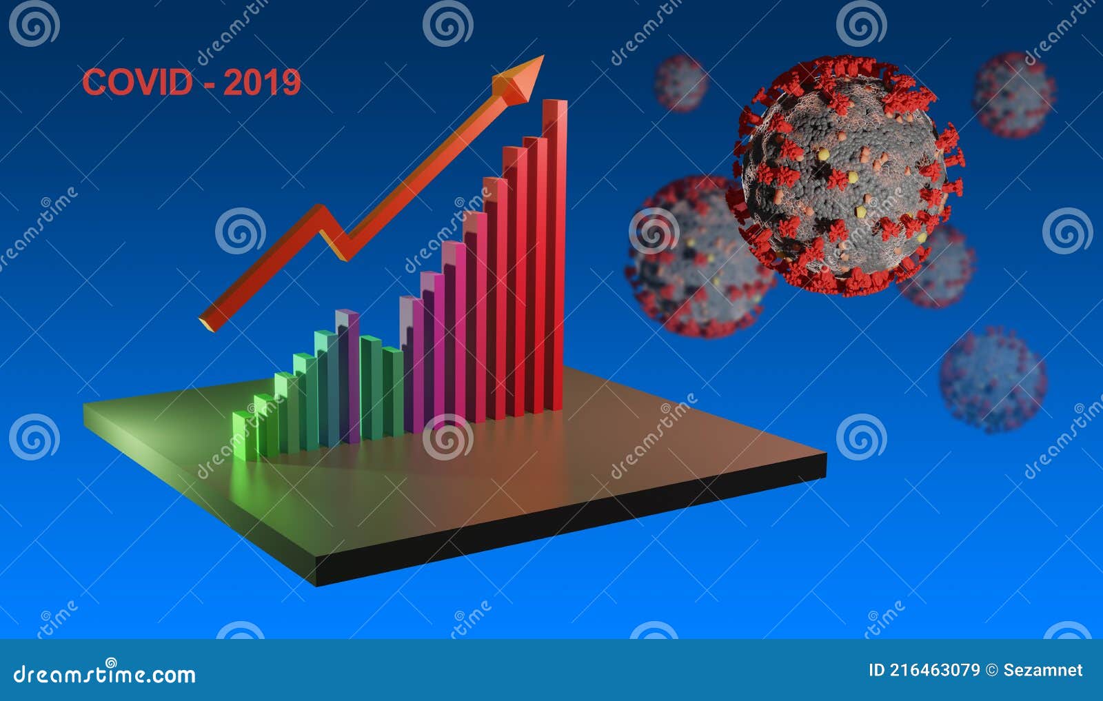 Coronavirus Covid 2019 Increase in the Incidence of the Virus the ...