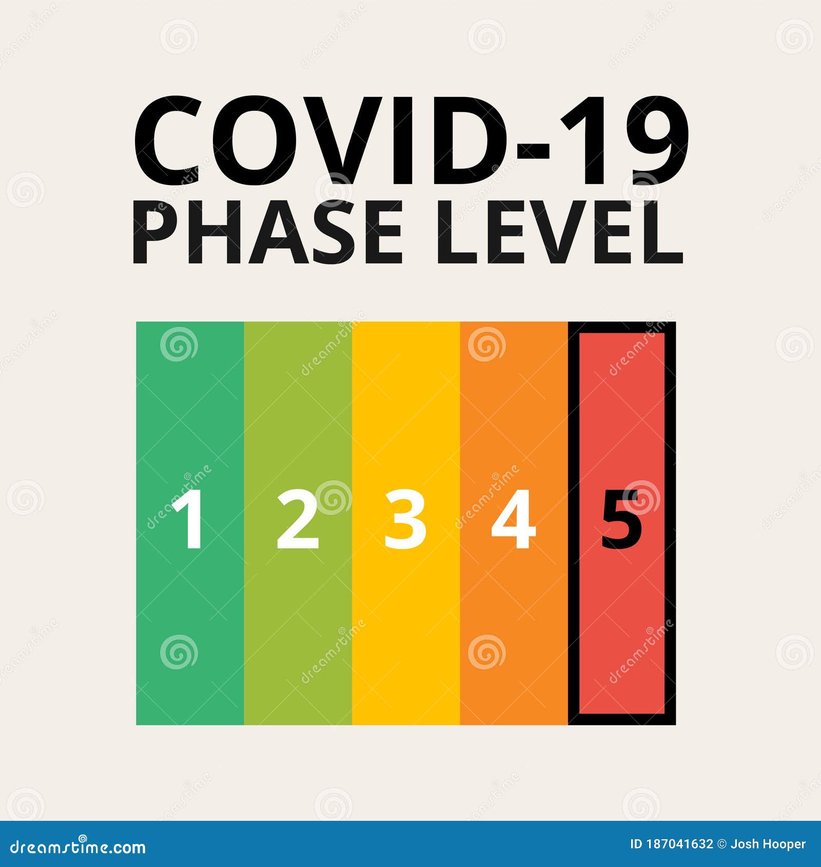 Coronavirus COVID-19 Lockdown Phase 5 Stock Illustration - Illustration ...