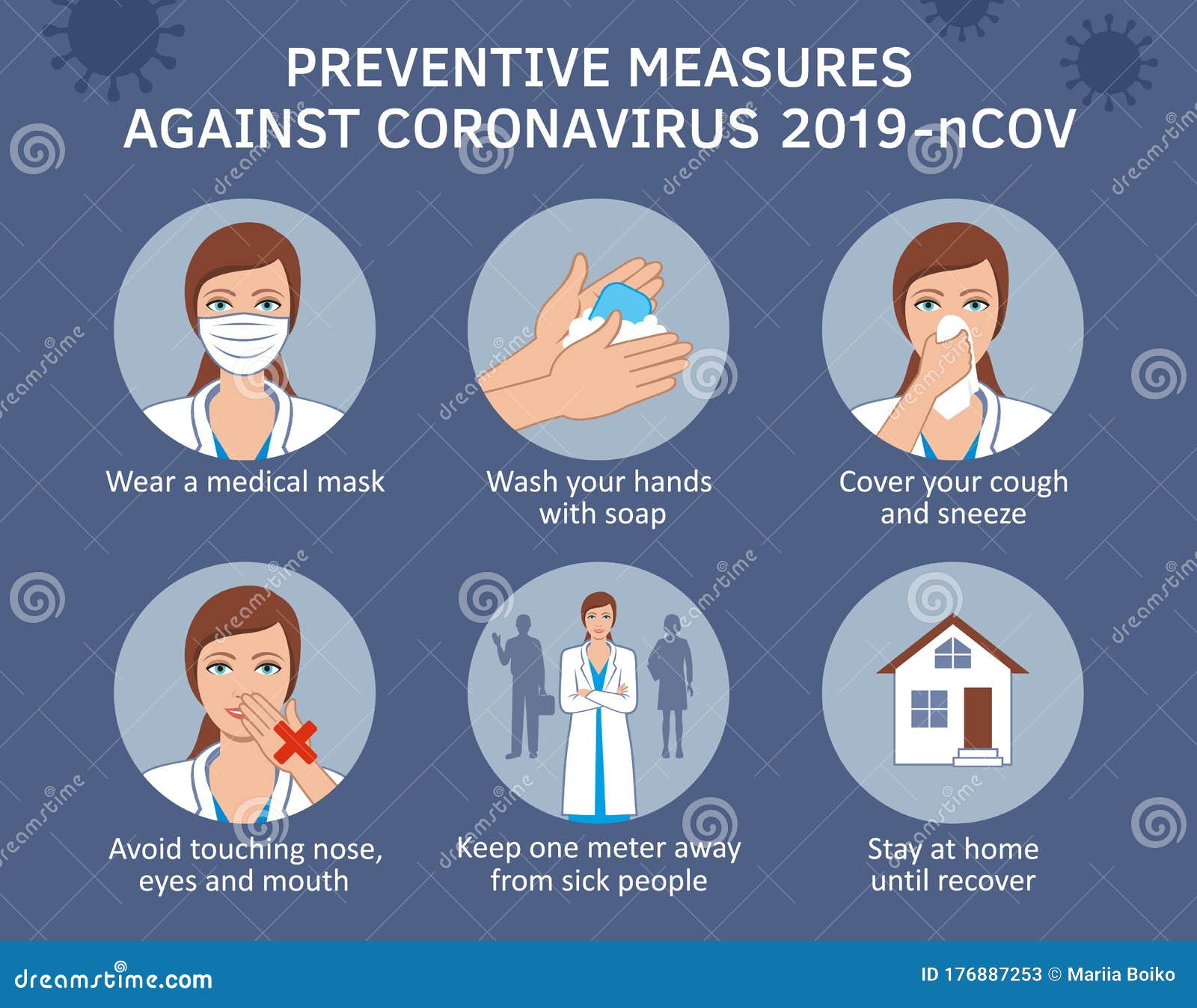 Preventive Measures Icons For Not Getting Sick And Not Spreading Virus ...