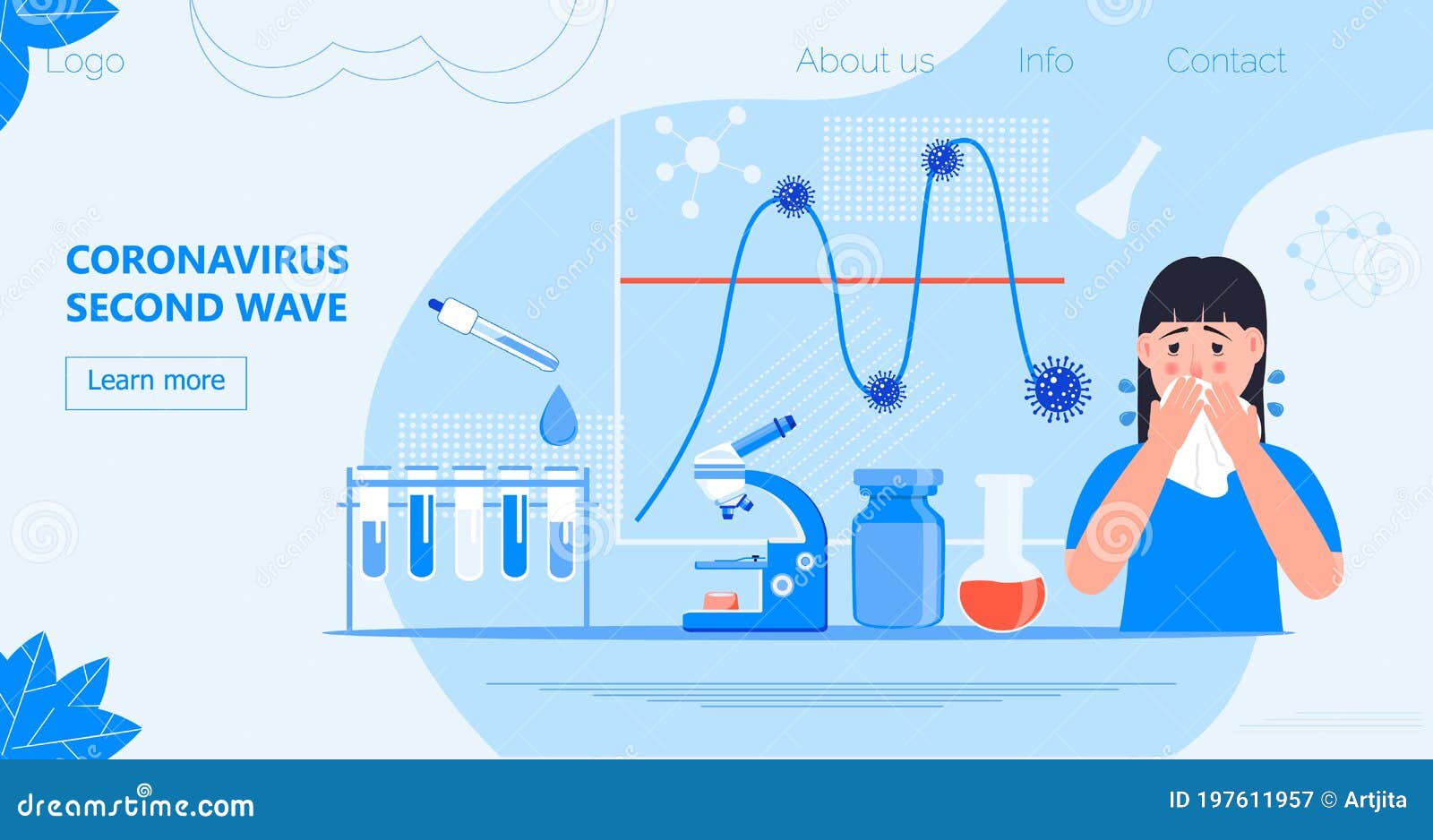 Coronavirus Crisis Second Wave Concept Vector. COVID-19 Pathogen Impact ...