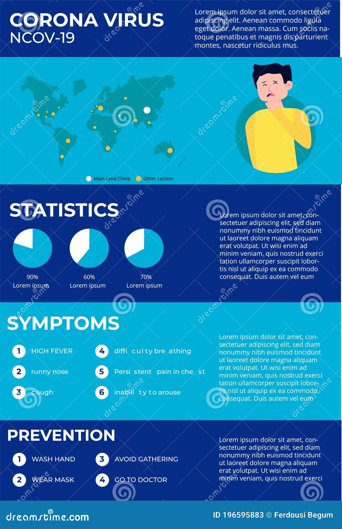 Coronavirus Infographics. Virus Infection And Protection Informations ...