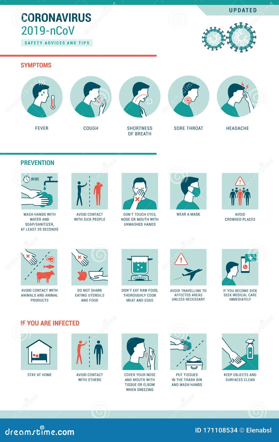 Coronavirus 2019-nCoV Infographic With Symptoms And Prevention Tips ...