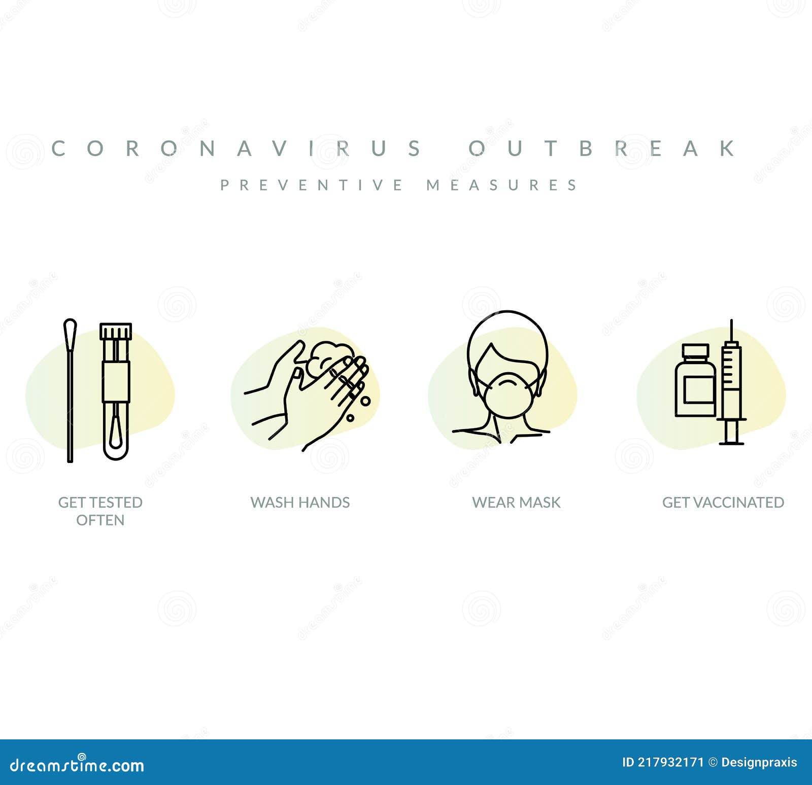 Coronavirus Pandemic - Preventive Measures - Icon Stock Vector ...