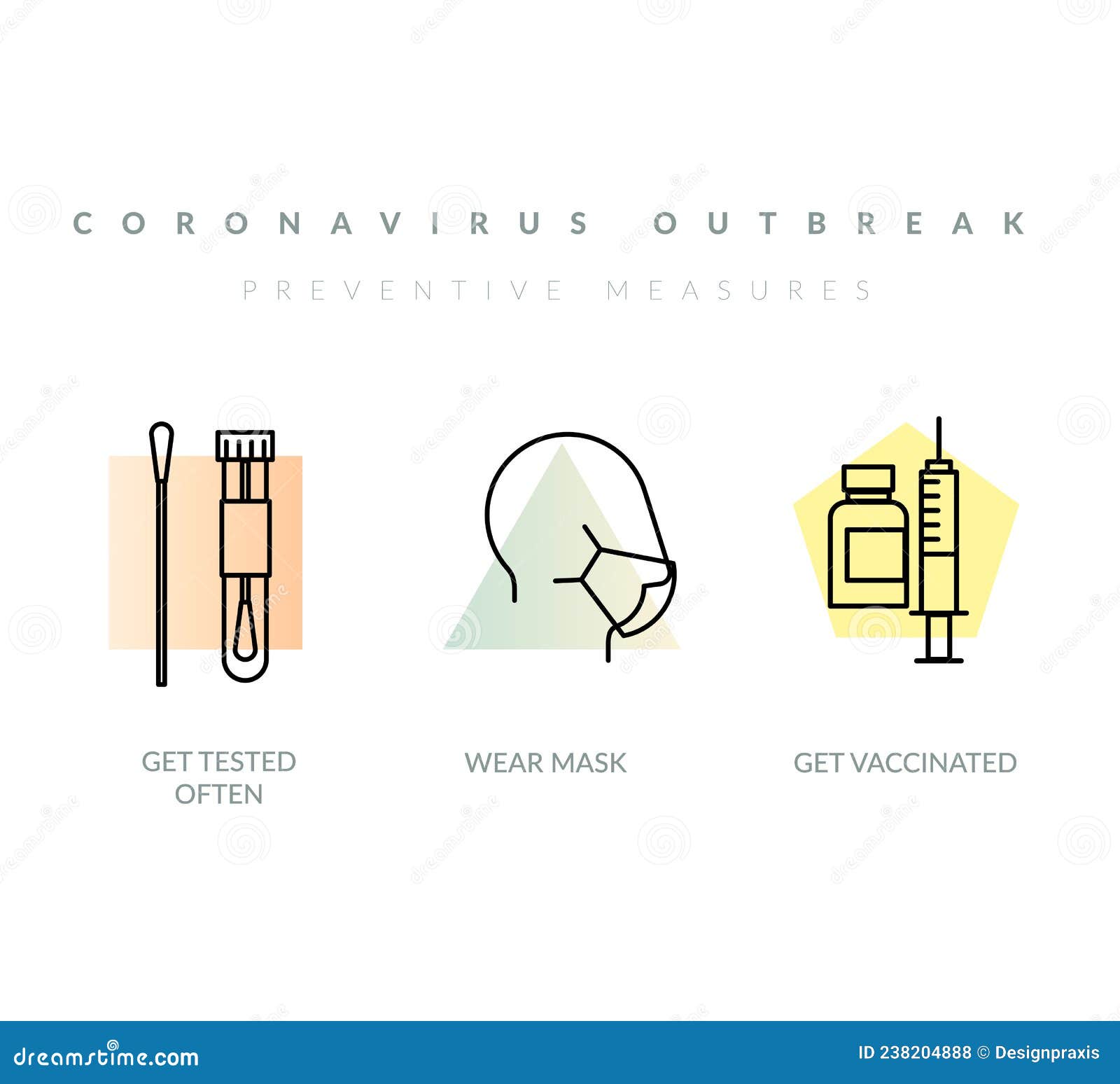 Coronavirus Pandemic - Preventive Measures - Icon Stock Vector ...