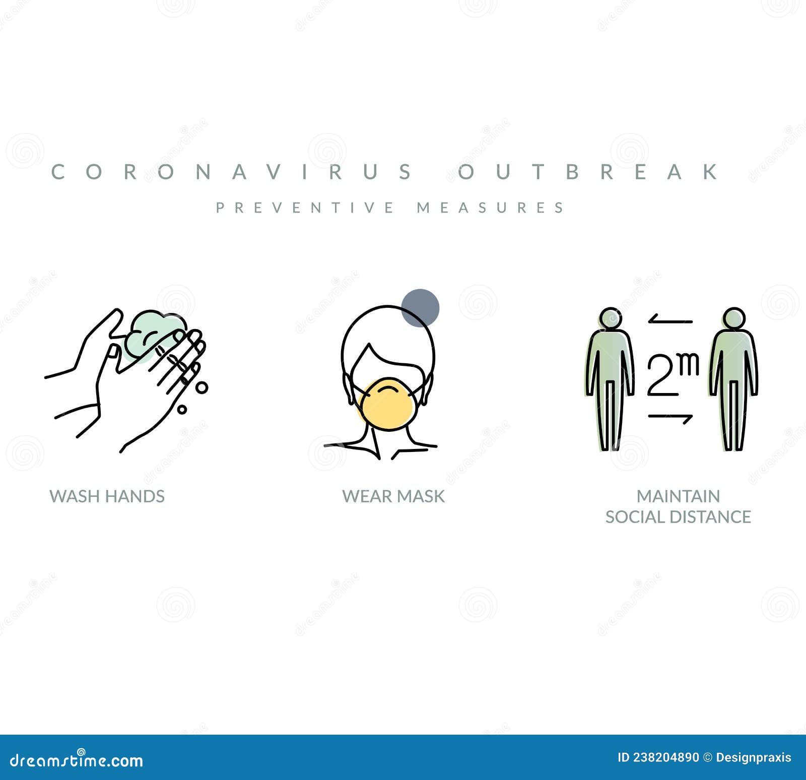 Coronavirus Pandemic - Preventive Measures - Icon Stock Vector ...