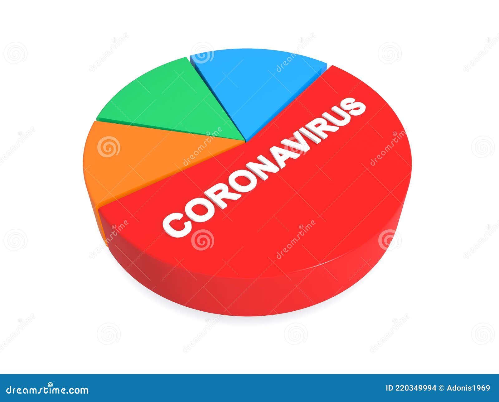 Coronavirus on Pie Chart on White Stock Illustration - Illustration of ...