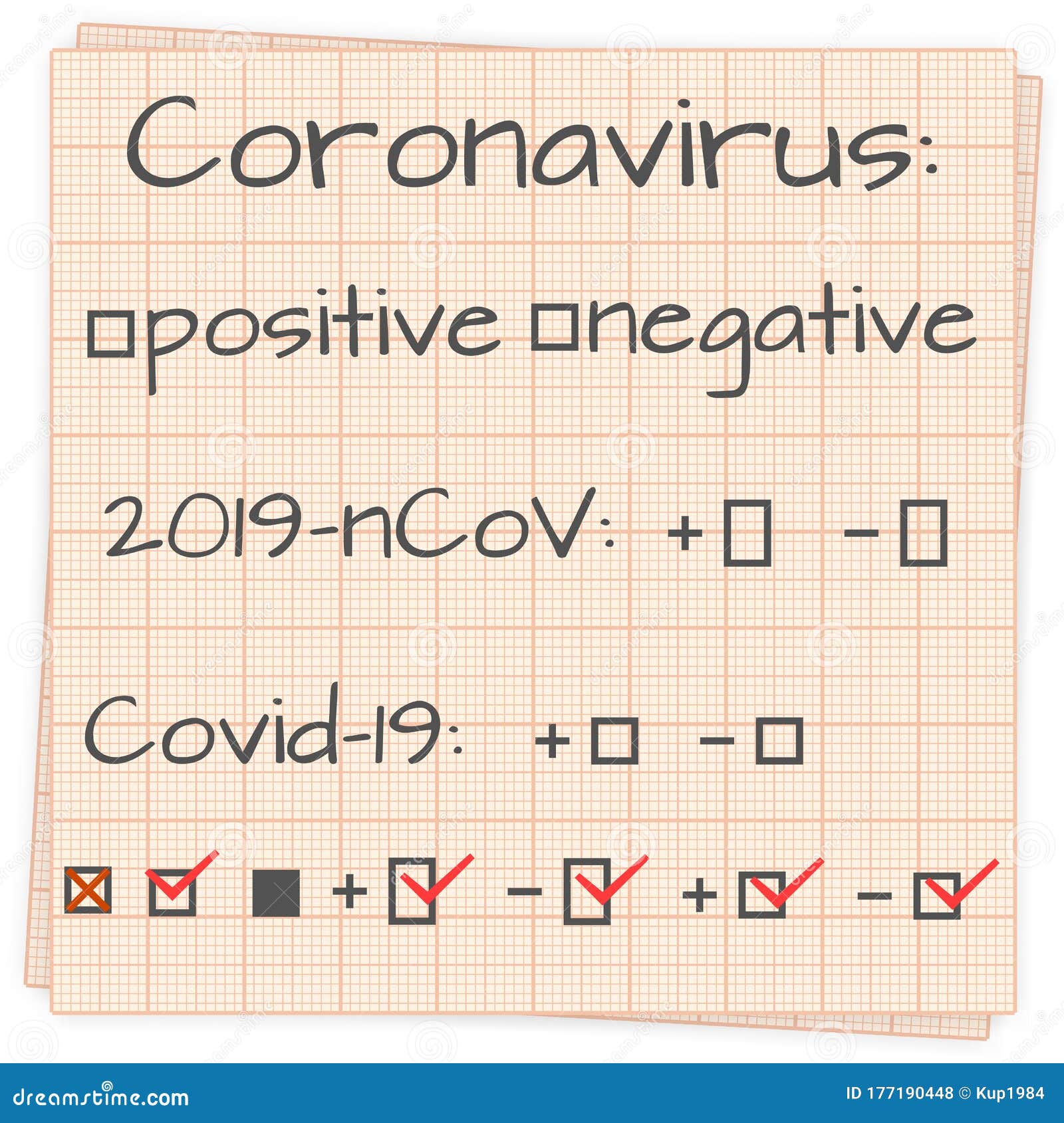 Coronavirus Positive and Negative Result, Vector Illustration Stock ...