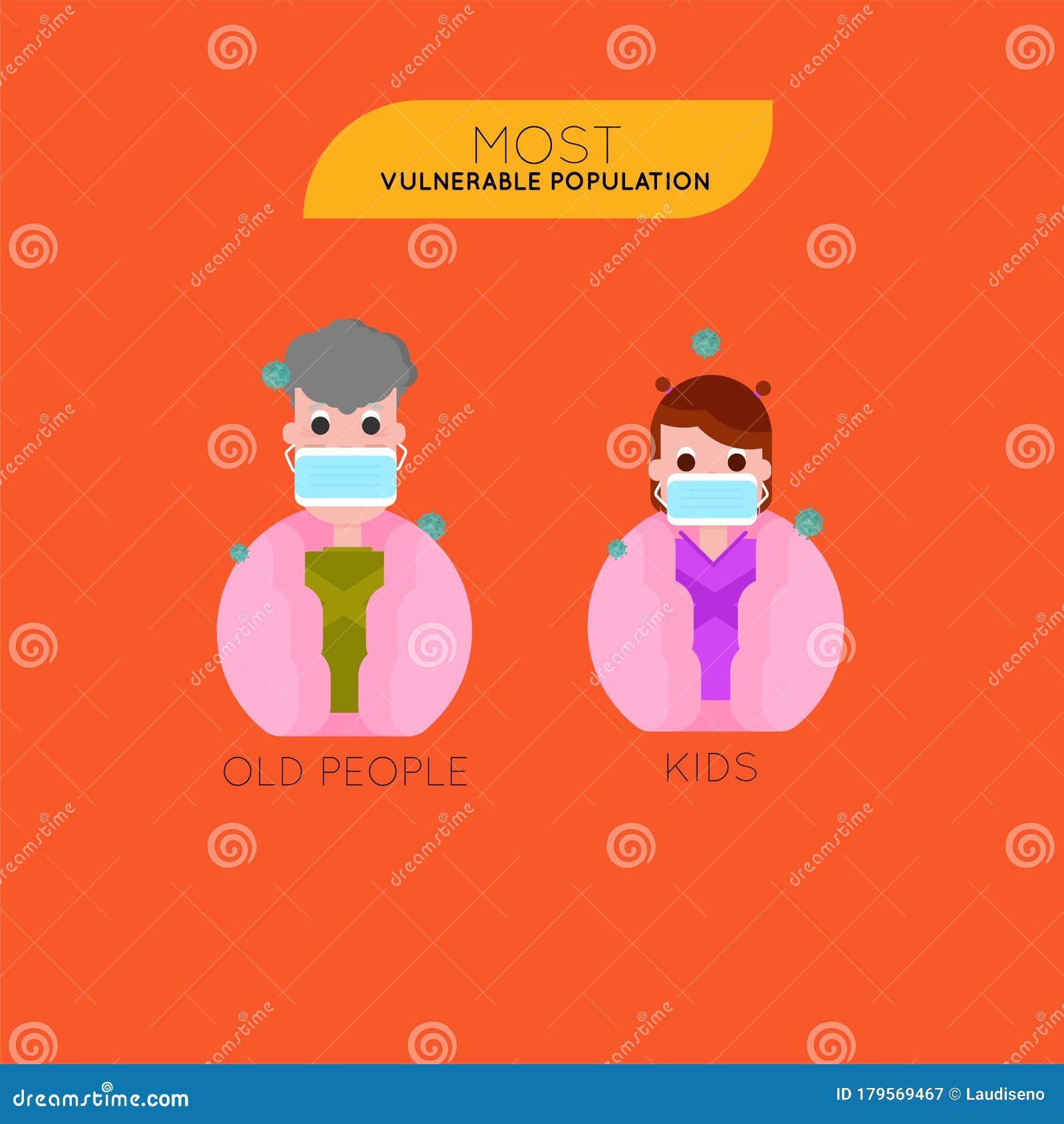 Poster With Most Popular Bagpipes Cartoon Vector | CartoonDealer.com ...