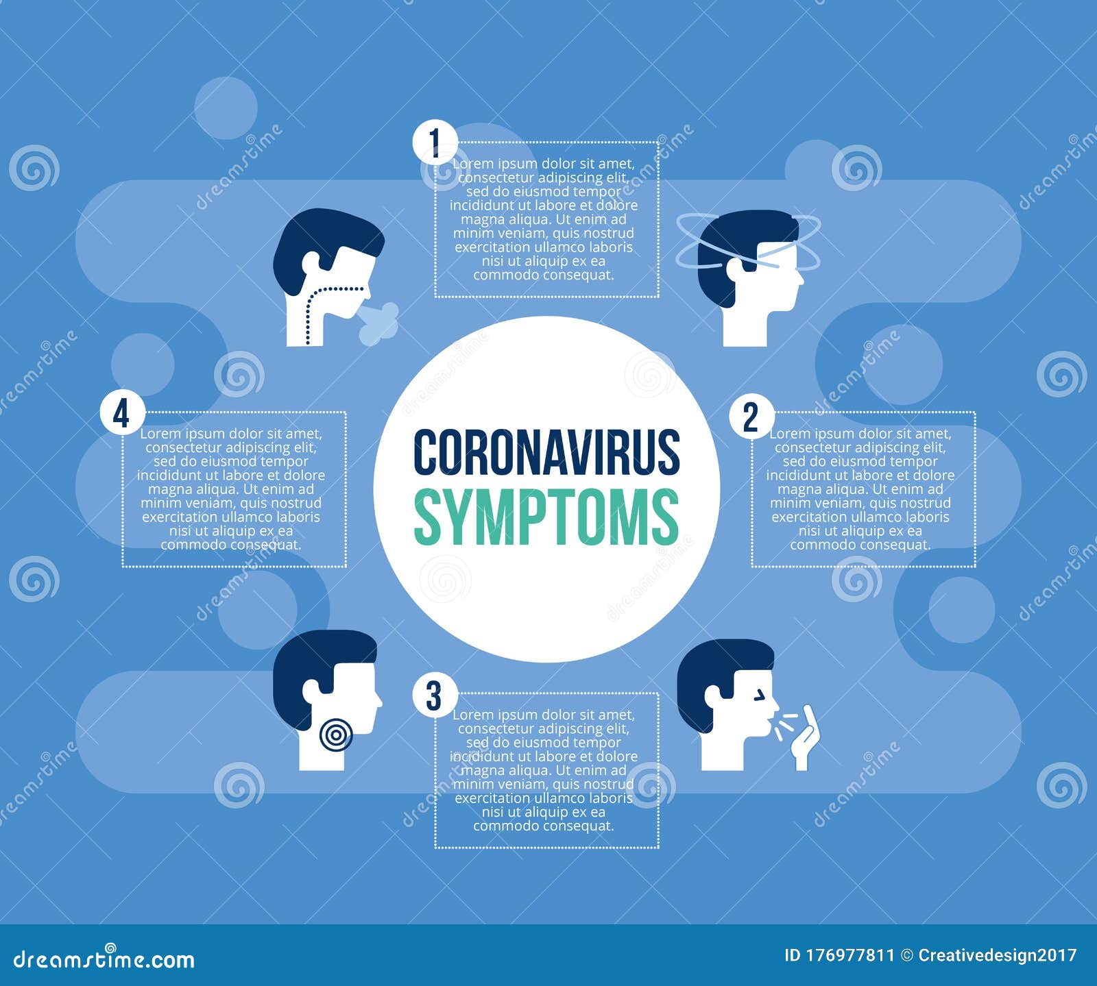 Coronavirus Symptoms. Vector Stock Vector - Illustration of epidemic ...