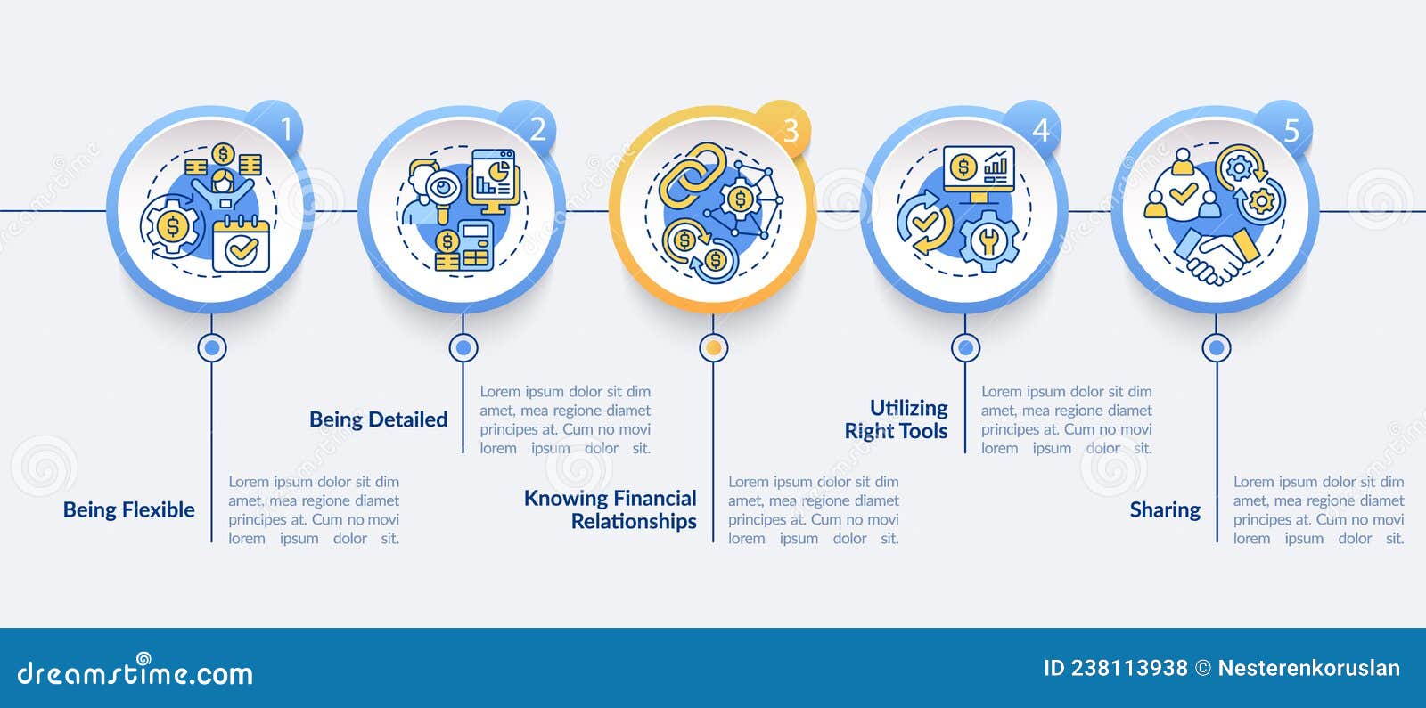 Corporate Budgeting Circle Infographic Template Stock Vector ...