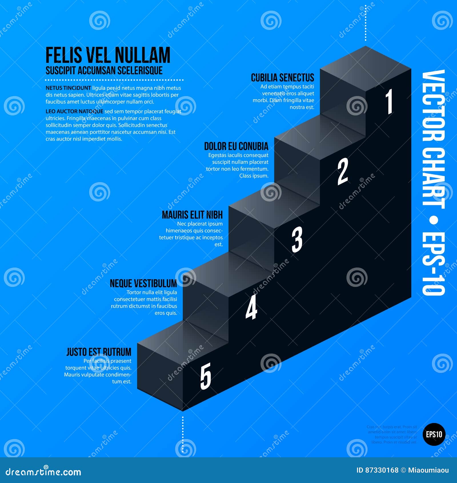 Corporate Chart Template on Bright Blue Background Stock Vector ...