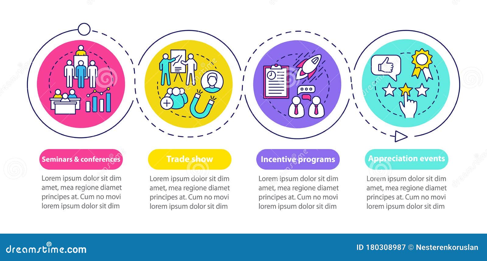 Corporate Event Management Infographic Template. Seminars Conferences ...