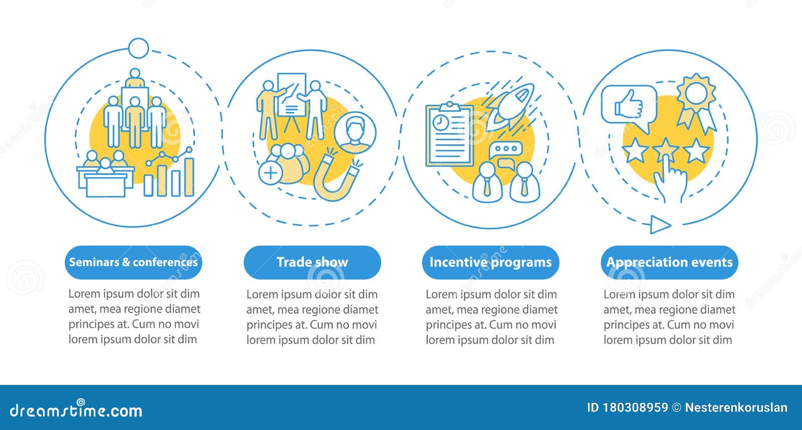 Corporate Event Management Vector Infographic Template. Seminars ...