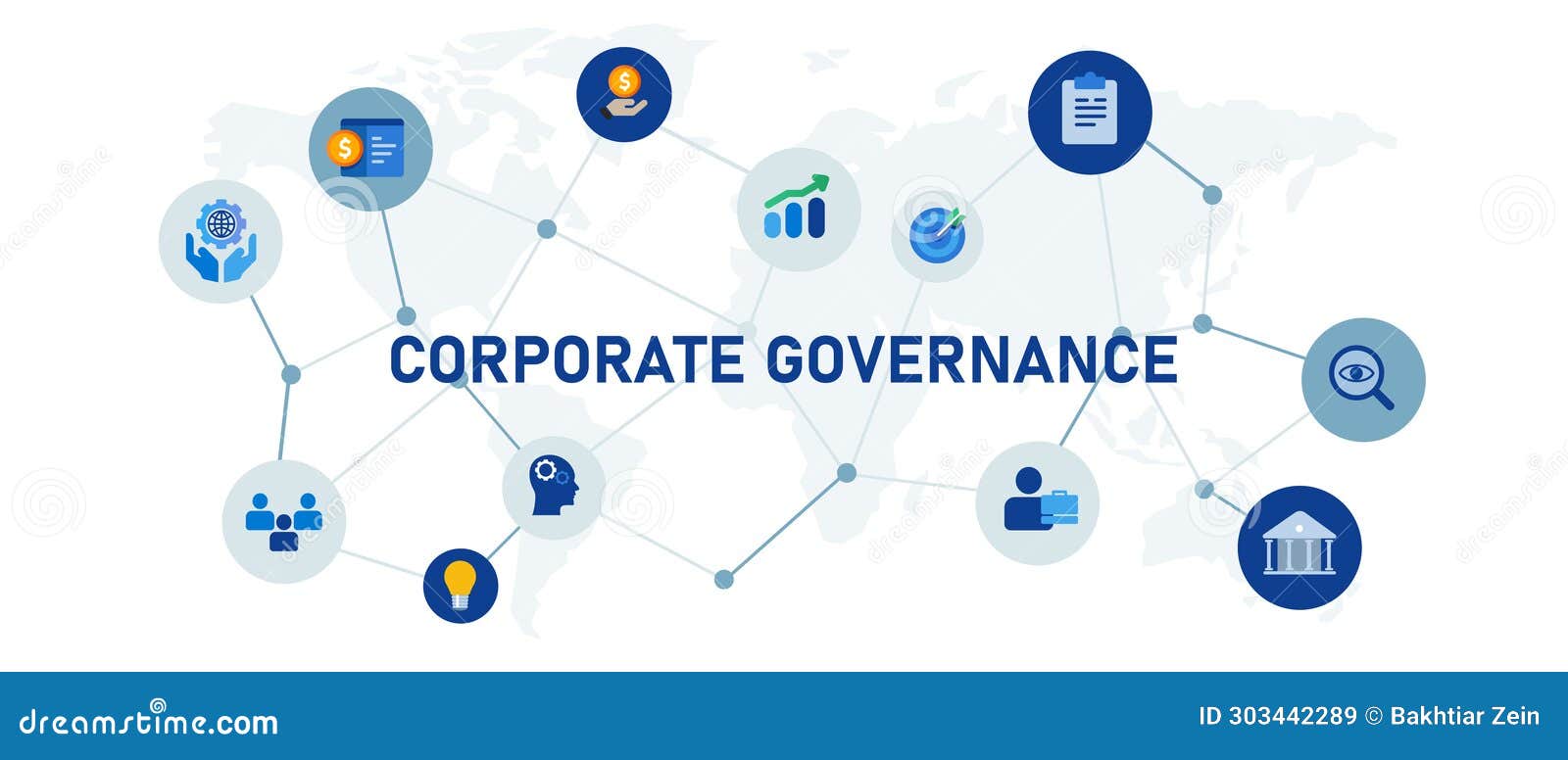Corporate Governance System Business Company Responsibility Management ...