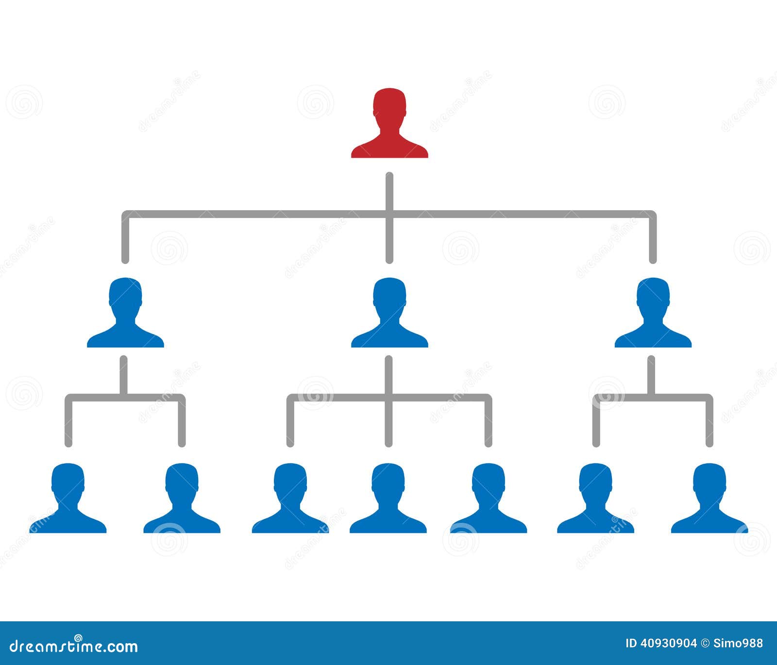 Corporate Hierarchy Chart Business Man Cartoon Vector | CartoonDealer ...