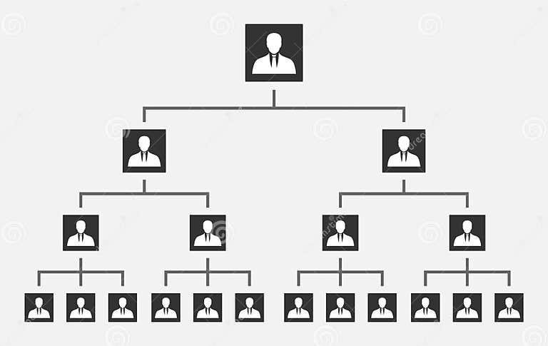 Corporate Hierarchy Pyramid Stock Vector - Illustration of diagram ...