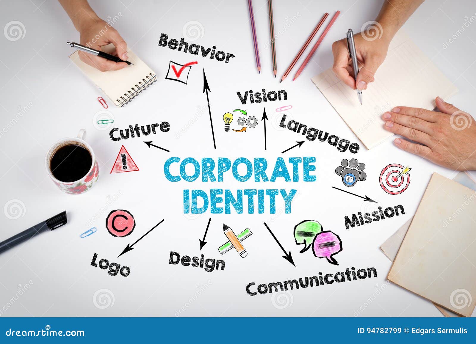 Corporate Identity Concept. the Meeting at the White Office Table Stock ...