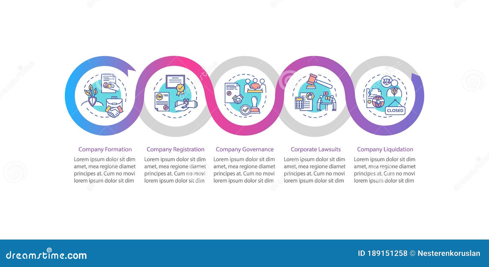 Corporate Life Cycle Vector Infographic Template Stock Vector ...