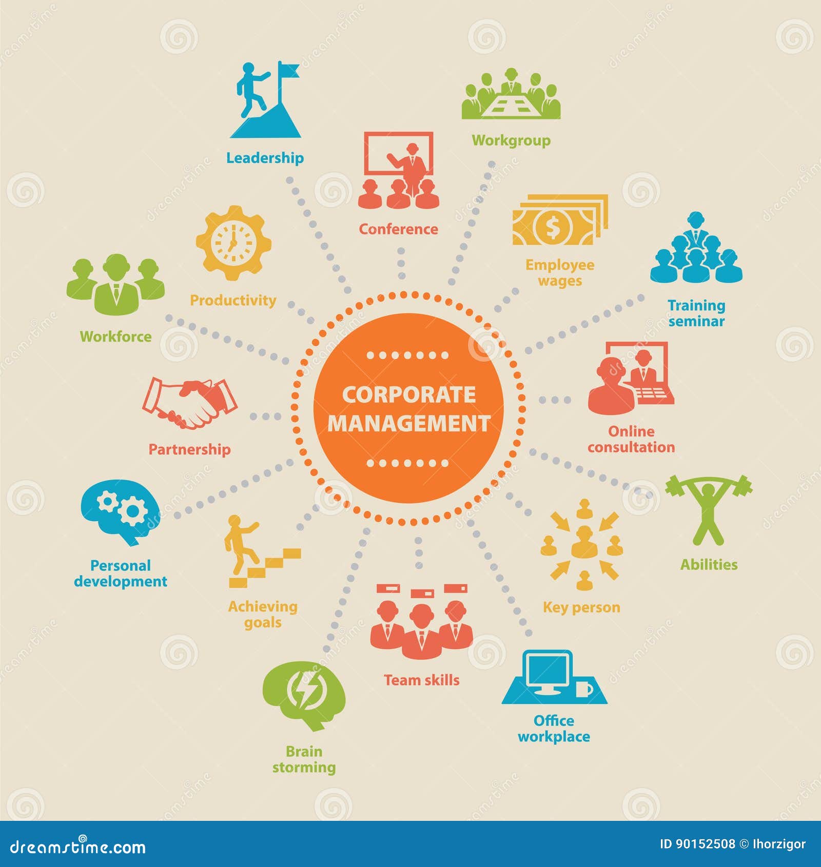 Corporate Management. Concept with Icons. Stock Vector - Illustration ...