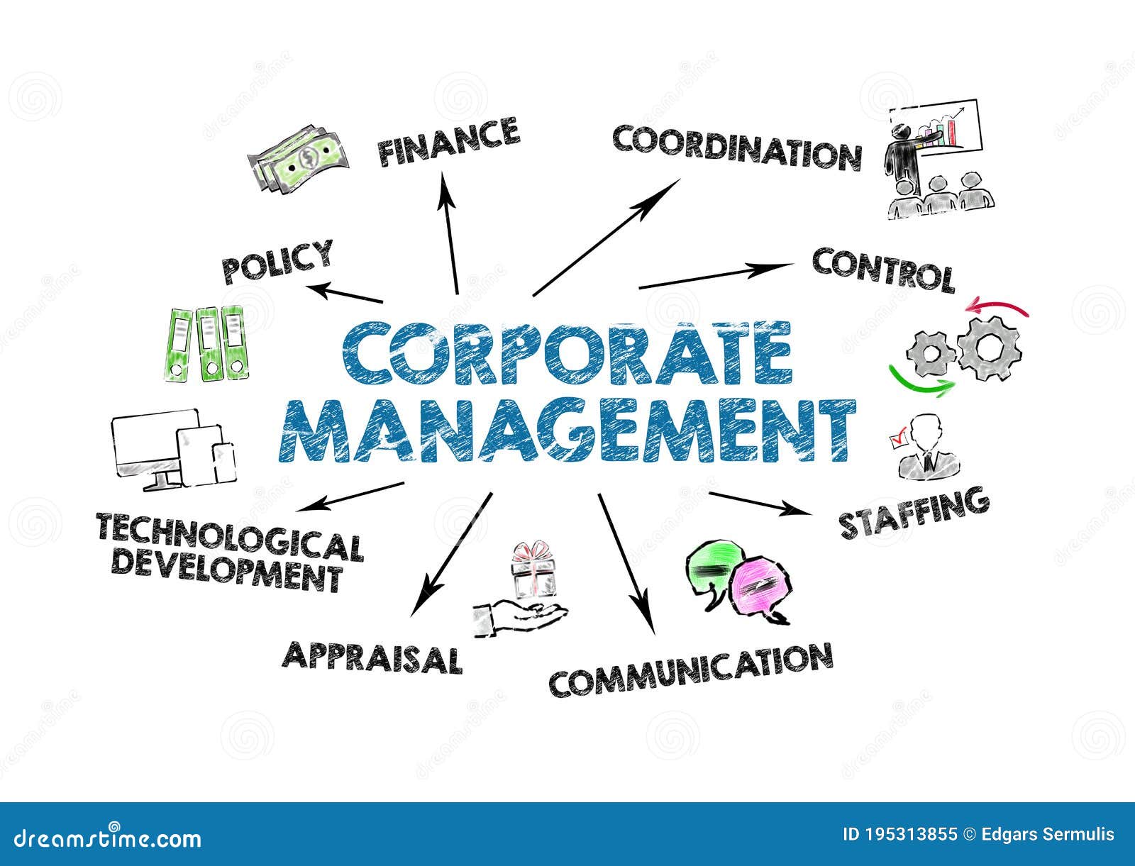 Corporate Control Landing Page Template. Business Characters Under Chef ...