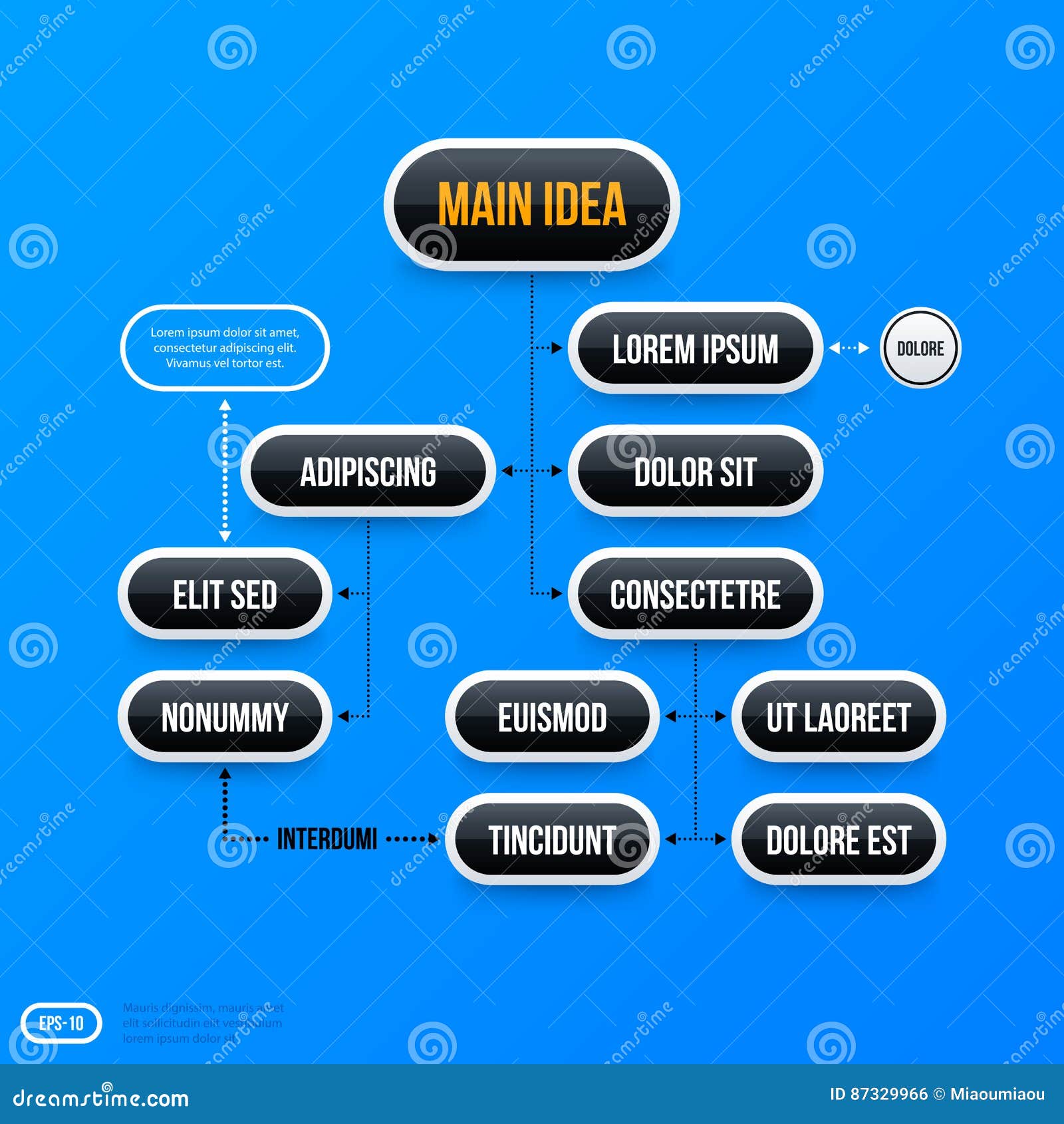 Corporate Organization Chart Template on Bright Blue Background Stock ...