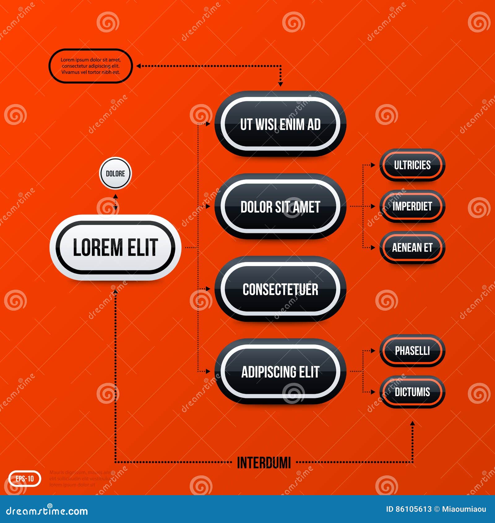 Corporate Organization Chart Template Stock Vector - Illustration of ...