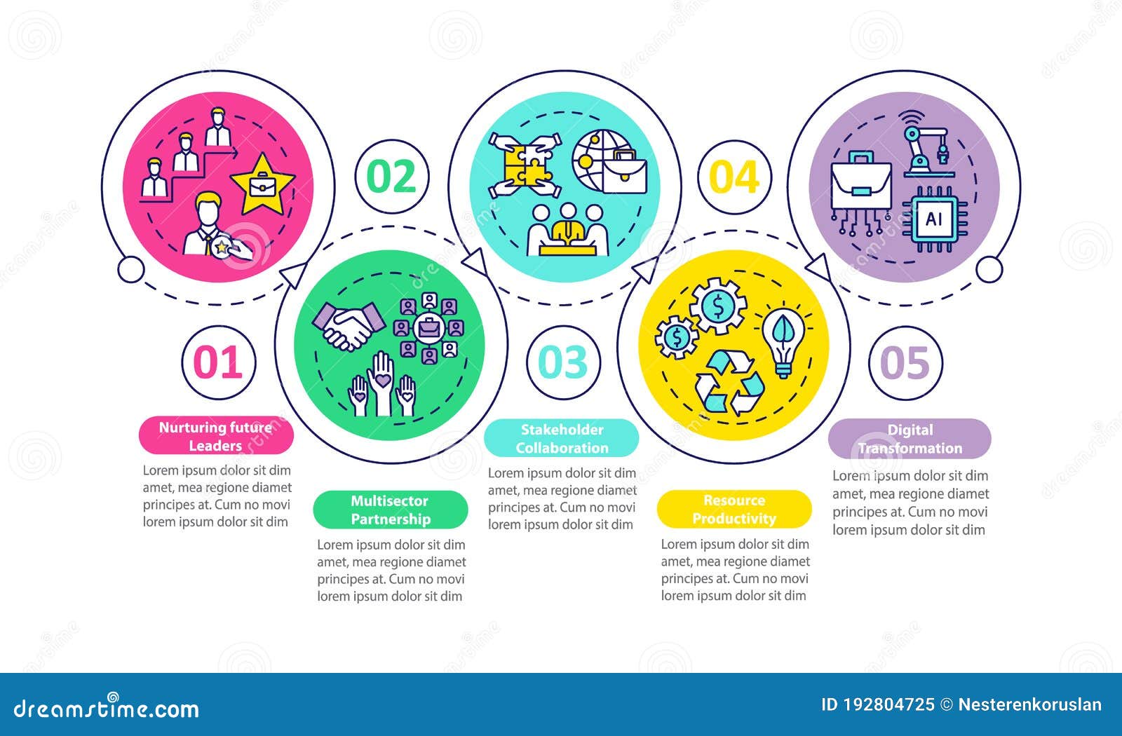 Corporate Performance Vector Infographic Template Stock Vector ...