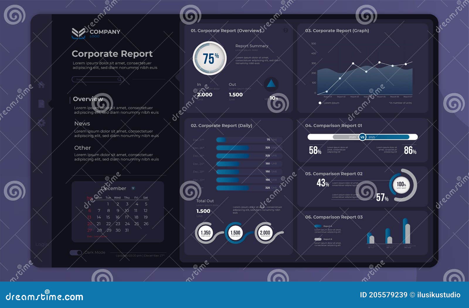 Corporate Report Concept on Dashboard Panel User Interface with Dark ...